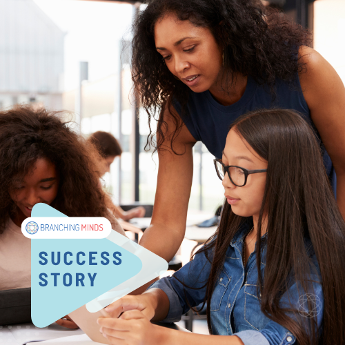 Our MTSS Resources Library